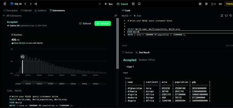 Day 3 of #100DayzCodingChallenge Part-3 | Dakshu Gill posted on the ... Day 3 of #100DayzCodingChallenge Part-3 | Dakshu Gill posted on the ...