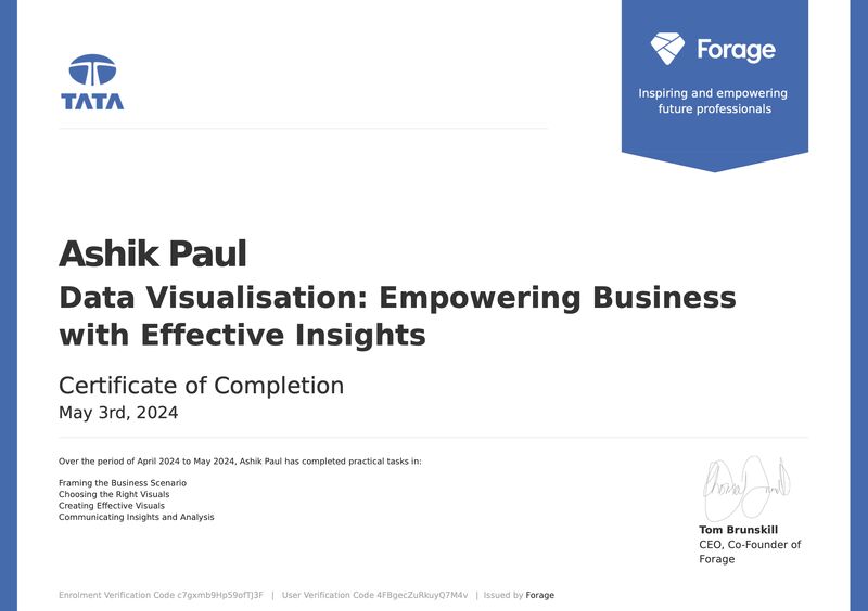 New certification: Data Visualization by Tata Group | Ashik Paul posted ... New certification: Data Visualization by Tata Group | Ashik Paul posted ...