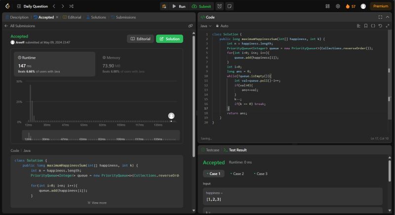 Areeff Pathan on LinkedIn: #coding #competitiveprogramming #dsa # ... Areeff Pathan on LinkedIn: #coding #competitiveprogramming #dsa # ...