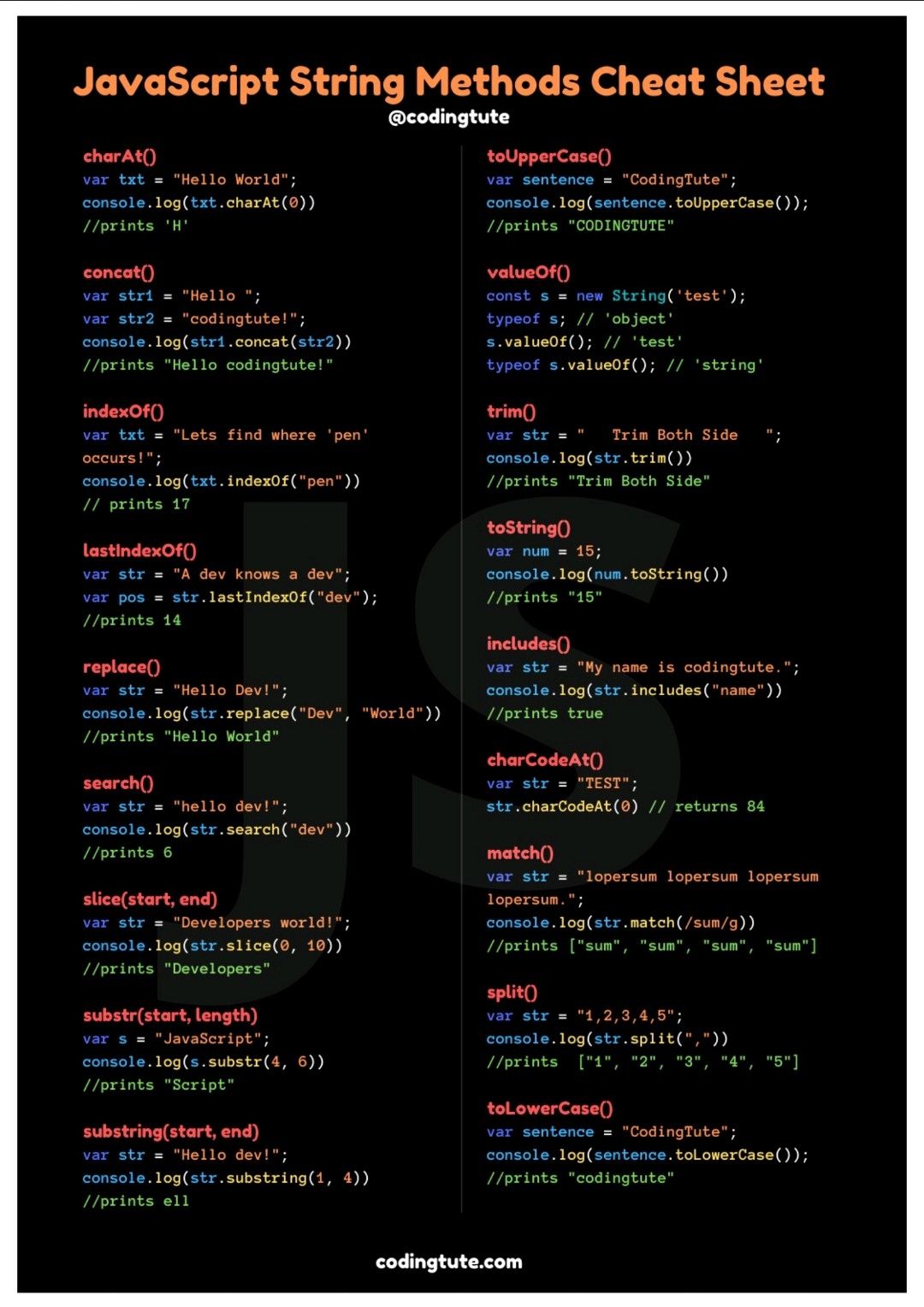 Manish Kumar Shah on LinkedIn: #javascriptdeveloper #javascriptengineer ... Manish Kumar Shah on LinkedIn: #javascriptdeveloper #javascriptengineer ...