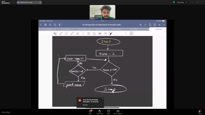 WASIF BISWAS on LinkedIn: #datastructures #algorithms #dsa #java #fraz ... WASIF BISWAS on LinkedIn: #datastructures #algorithms #dsa #java #fraz ...