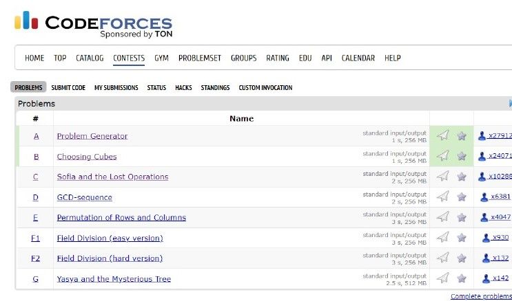 Nita Muskan Jha on LinkedIn: #codeforces #competitiveprogramming # ... Nita Muskan Jha on LinkedIn: #codeforces #competitiveprogramming # ...