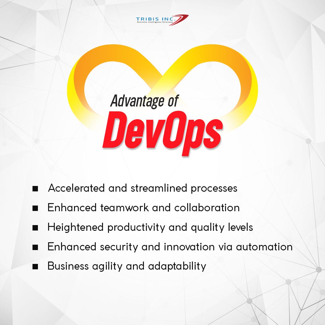Tribisinc.com on LinkedIn: #devops #efficiency #innovation #tribisinc Tribisinc.com on LinkedIn: #devops #efficiency #innovation #tribisinc