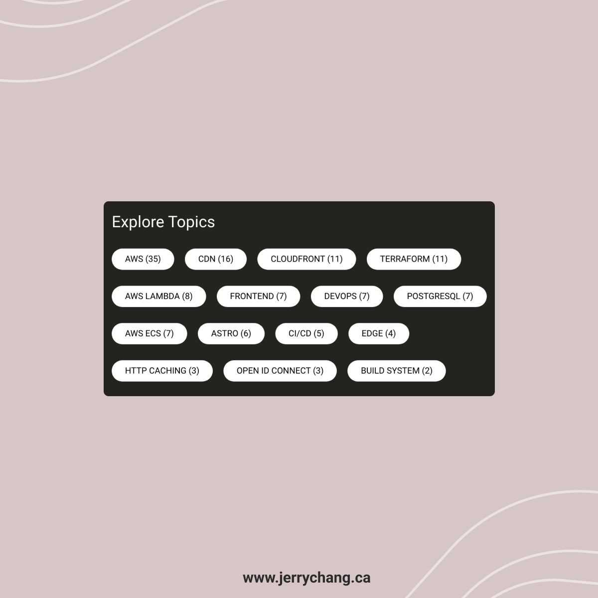 Jerry C. on LinkedIn: #nextjs #reactjs #javascript #typescript # ... Jerry C. on LinkedIn: #nextjs #reactjs #javascript #typescript # ...