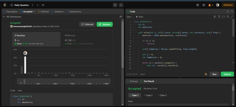 Shivendra singh on LinkedIn: #leetcode #codingchallenge #backtracking # ... Shivendra singh on LinkedIn: #leetcode #codingchallenge #backtracking # ...