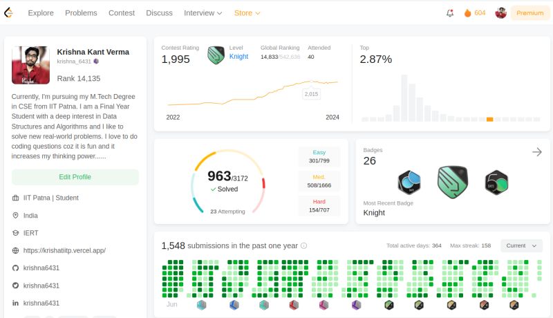 Krishna Kant V. on LinkedIn: #leetcode #codingstreak #consistencyiskey ... Krishna Kant V. on LinkedIn: #leetcode #codingstreak #consistencyiskey ...