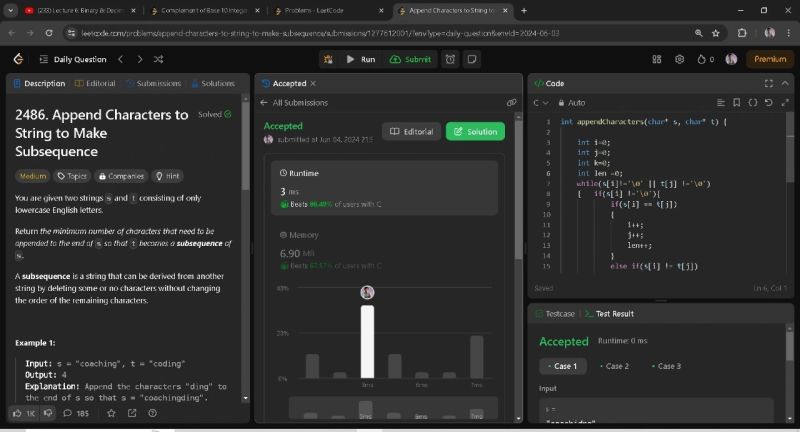 Abhay Dwivedi on LinkedIn: #day28 #day29 #coding #100daysofcode # ... Abhay Dwivedi on LinkedIn: #day28 #day29 #coding #100daysofcode # ...