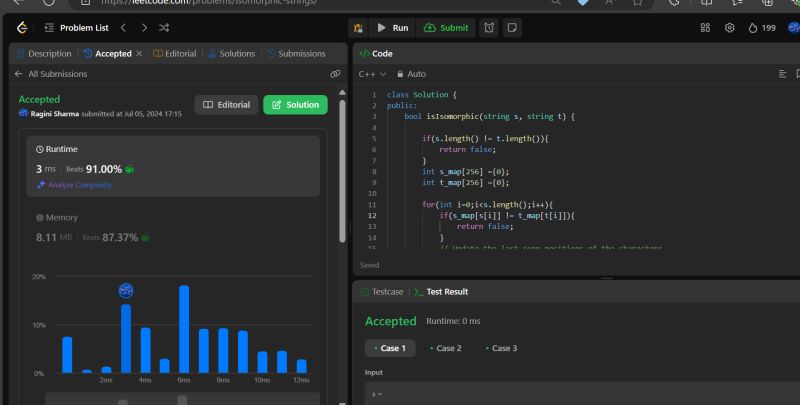 Ragini Sharma on LinkedIn: #100daysofcode #day5 #100daysofcode #day5 # ... Ragini Sharma on LinkedIn: #100daysofcode #day5 #100daysofcode #day5 # ...