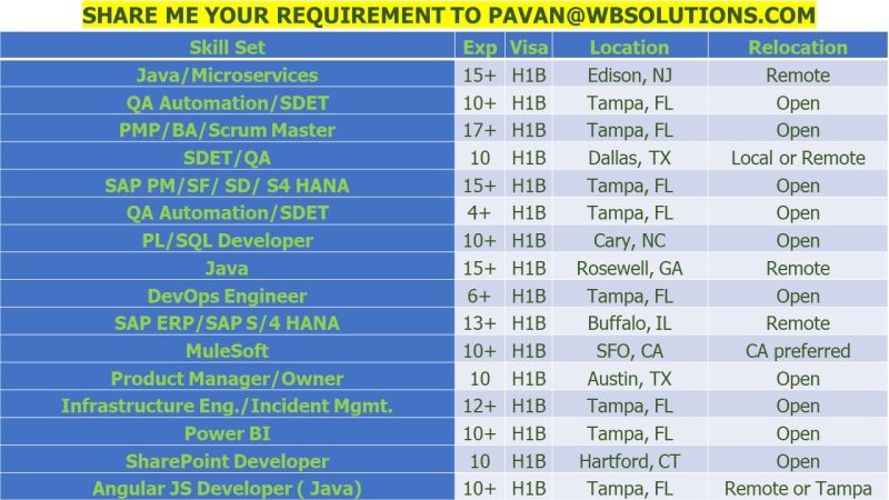 Pavan Kumar on LinkedIn: HI !!!!! I am Pavan from WB SOLUTIONS!! We ... Pavan Kumar on LinkedIn: HI !!!!! I am Pavan from WB SOLUTIONS!! We ...