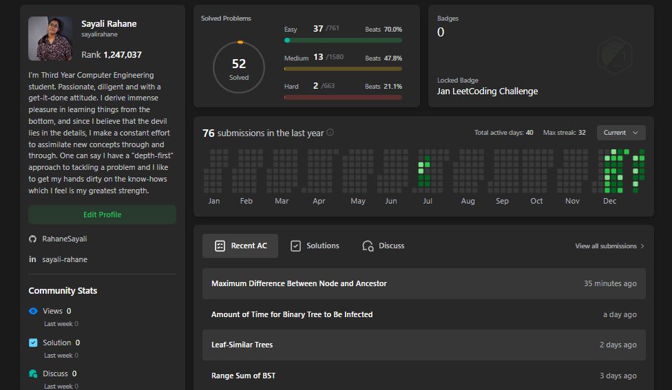 Sayali Rahane on LinkedIn: #365daychallenge #leetcode #dailycoding #dsa ... Sayali Rahane on LinkedIn: #365daychallenge #leetcode #dailycoding #dsa ...