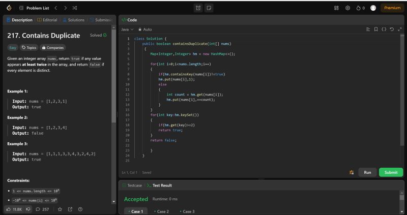 Ankit kumar on LinkedIn: #day21 #100daycodechallenge #leetcode #dsa # ... Ankit kumar on LinkedIn: #day21 #100daycodechallenge #leetcode #dsa # ...