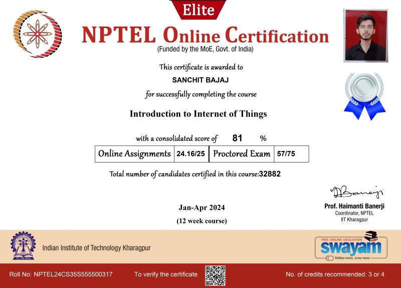 Sanchit Bajaj on LinkedIn: #iot #nptel #learningjourney #professionalgrowth Sanchit Bajaj on LinkedIn: #iot #nptel #learningjourney #professionalgrowth