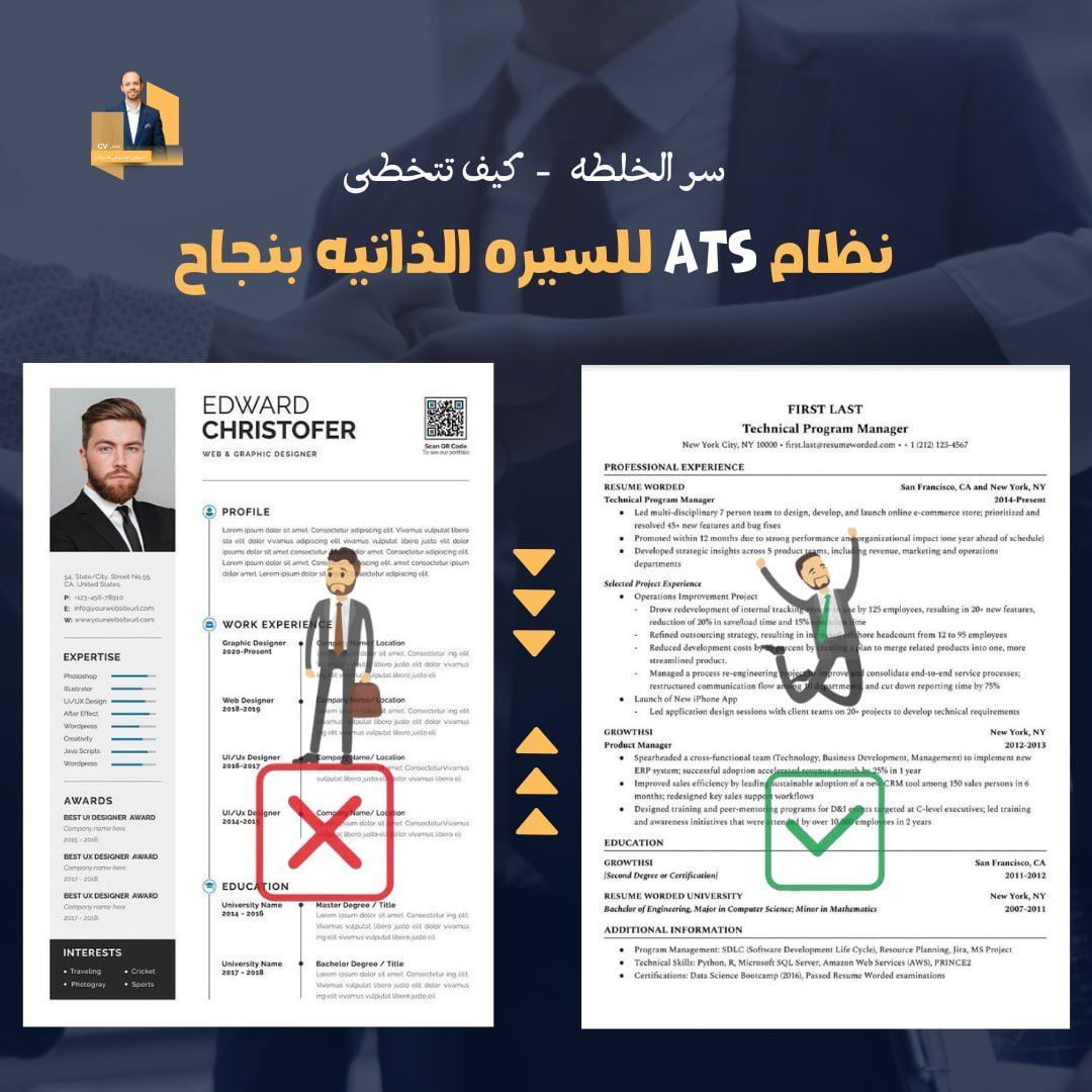 Muhammad Ayub on LinkedIn: CV - ATS Muhammad Ayub on LinkedIn: CV - ATS