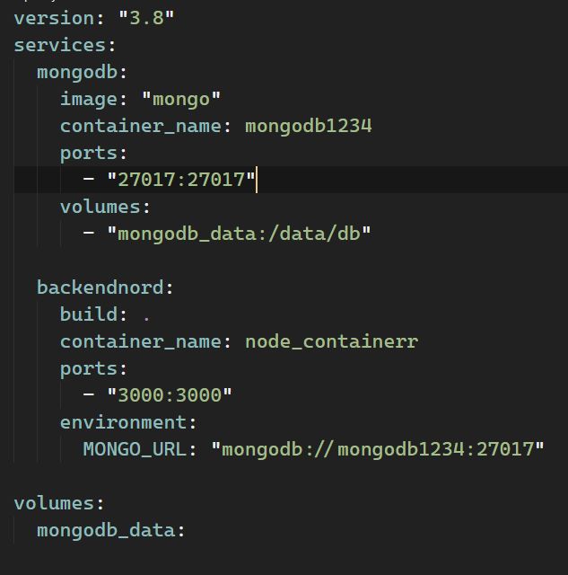 Day 36 of #100DaysOfCode: Docker and DSA | Jitesh Rajoriya posted on ... Day 36 of #100DaysOfCode: Docker and DSA | Jitesh Rajoriya posted on ...