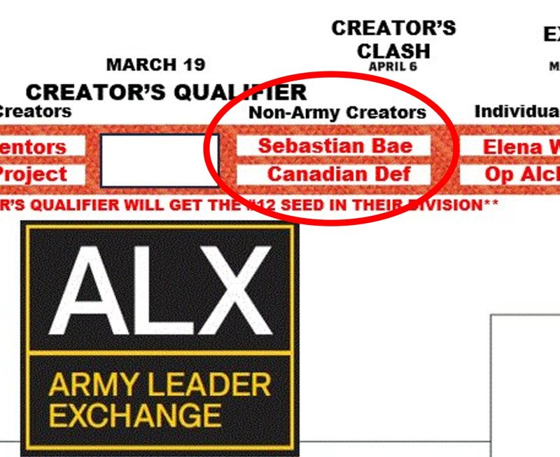 Brian Kerg on LinkedIn: #wargamers #armyleaderexchange #twitter # ... Brian Kerg on LinkedIn: #wargamers #armyleaderexchange #twitter # ...