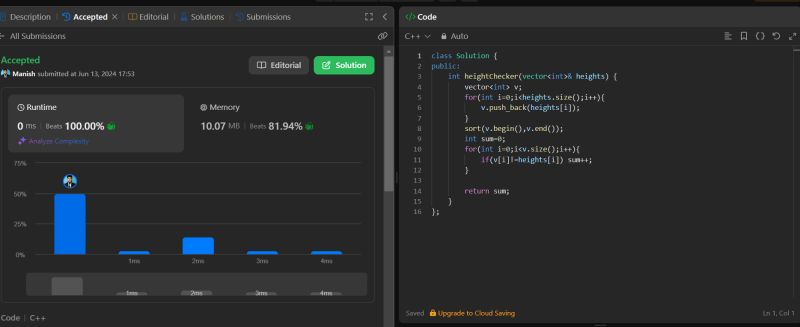 Manish Kalwani on LinkedIn: #100daysofcode #codingjourney #dsa # ... Manish Kalwani on LinkedIn: #100daysofcode #codingjourney #dsa # ...