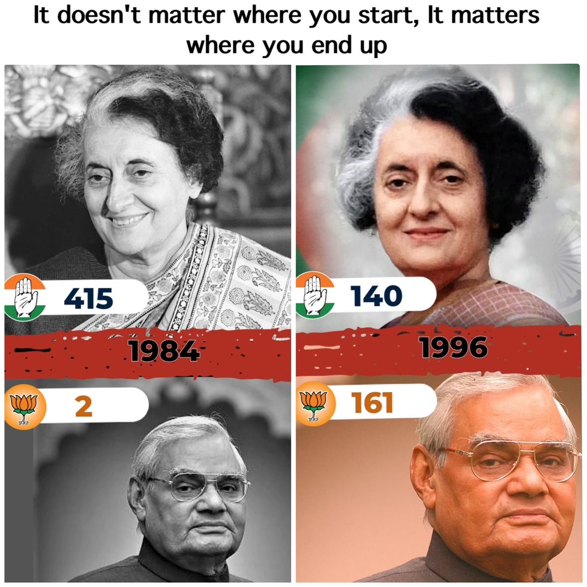 Soumya Sambit Mangaraj on LinkedIn: #life #politics #success #failure # ... Soumya Sambit Mangaraj on LinkedIn: #life #politics #success #failure # ...