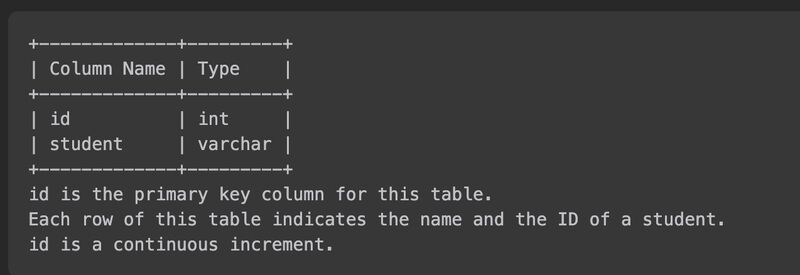 Rajesh R. on LinkedIn: #sql #analytics #data #datanalyst #python #ds # ... Rajesh R. on LinkedIn: #sql #analytics #data #datanalyst #python #ds # ...
