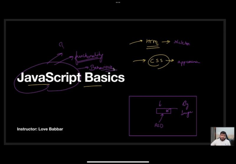 M. Sameem on LinkedIn: #javascript #learningjourney #lovebabbar # ... M. Sameem on LinkedIn: #javascript #learningjourney #lovebabbar # ...