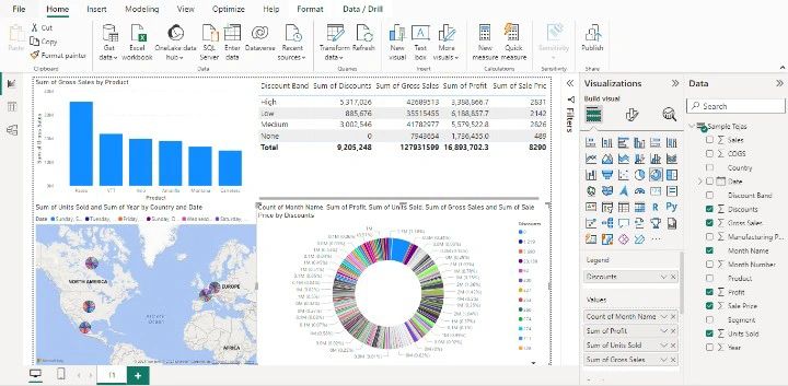 Tejas Chavhan on LinkedIn: #sanjivanicoe #powerbi #dataanalysis # ... Tejas Chavhan on LinkedIn: #sanjivanicoe #powerbi #dataanalysis # ...
