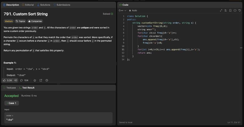 🚀 Daily LeetCode Challenge: Custom Sort String 💡 | Surajmal Suthar ... 🚀 Daily LeetCode Challenge: Custom Sort String 💡 | Surajmal Suthar ...