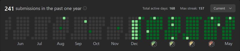 Saurabh Manikeri on LinkedIn: #leetcode #github #gfg Saurabh Manikeri on LinkedIn: #leetcode #github #gfg