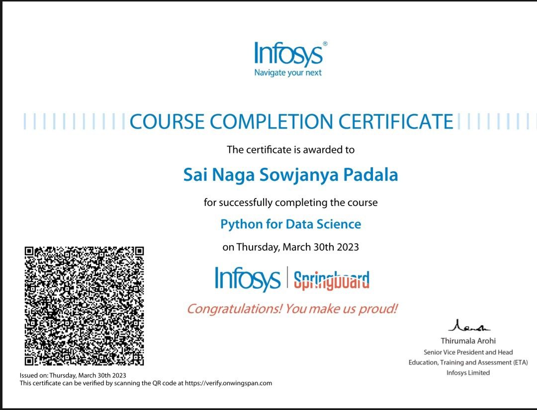 Sai Naga Sowjanya Padala on LinkedIn: #infosysspringboard #pandas # ... Sai Naga Sowjanya Padala on LinkedIn: #infosysspringboard #pandas # ...