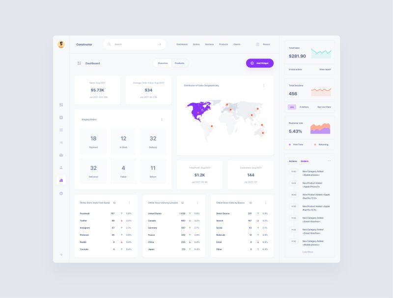 Chandan Payra on LinkedIn: #adminui #html #css #js #react #reactjs # ... Chandan Payra on LinkedIn: #adminui #html #css #js #react #reactjs # ...