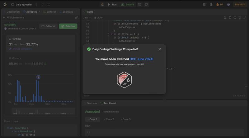 Prakhar Pandey on LinkedIn: #leetcode #potd #maydailycodingchallenge # ... Prakhar Pandey on LinkedIn: #leetcode #potd #maydailycodingchallenge # ...