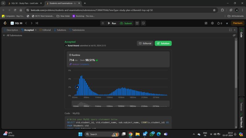 Kunal Anand on LinkedIn: #sql #leetcode #problemsolving #dataanalysis # ... Kunal Anand on LinkedIn: #sql #leetcode #problemsolving #dataanalysis # ...