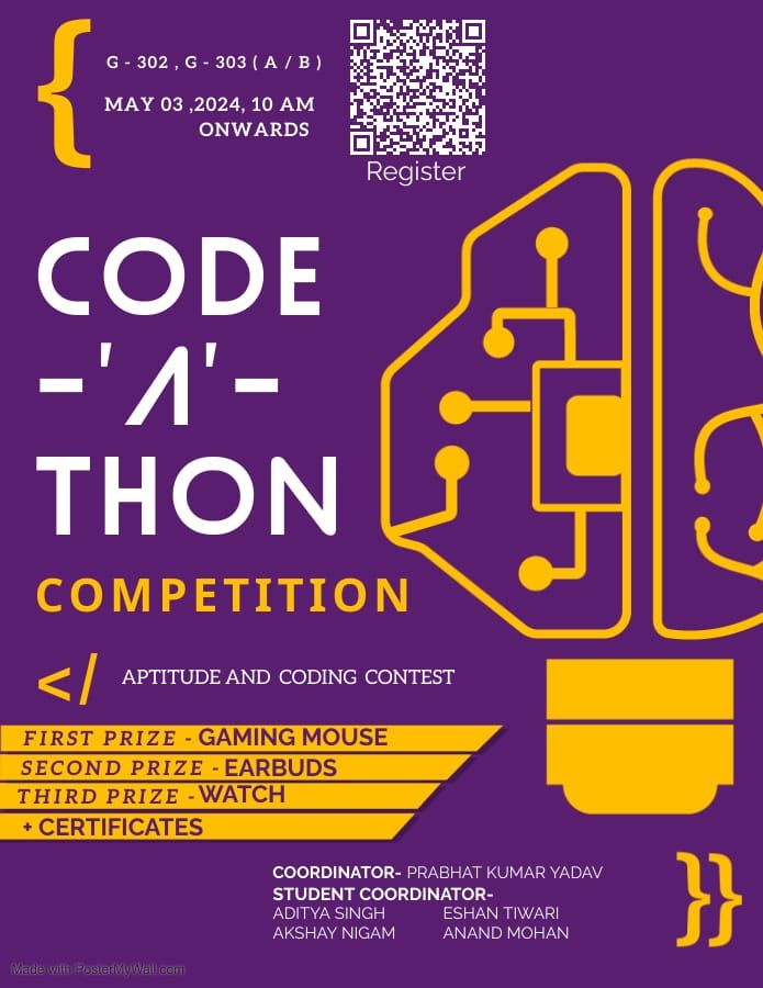 Shivam Kumar Jaiswal on LinkedIn: #codeathon #winners #teamwork # ... Shivam Kumar Jaiswal on LinkedIn: #codeathon #winners #teamwork # ...