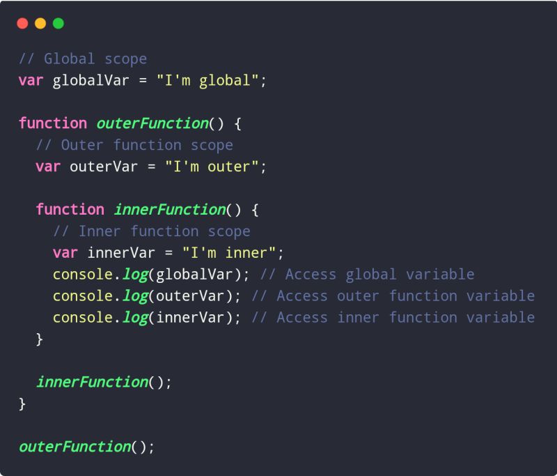 Ashfiquzzaman Sajal on LinkedIn: #javascript Ashfiquzzaman Sajal on LinkedIn: #javascript