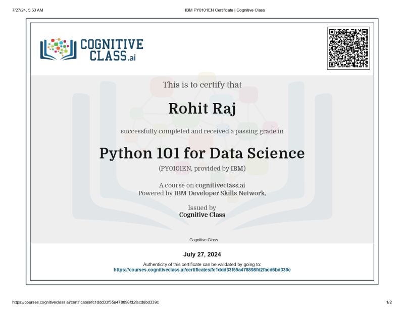 Rohit Raj on LinkedIn: #datascience #python #certification #ibm # ... Rohit Raj on LinkedIn: #datascience #python #certification #ibm # ...