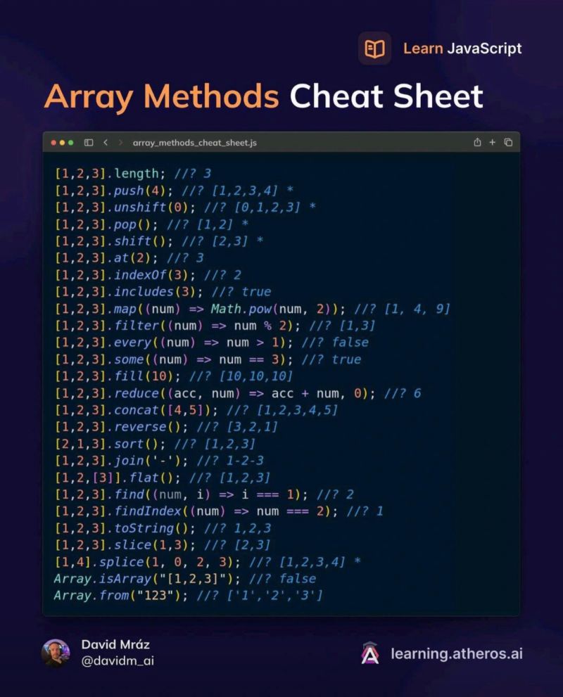 Rajiv Gupta on LinkedIn: #rajivgupta #html #css #javascript ... Rajiv Gupta on LinkedIn: #rajivgupta #html #css #javascript ...