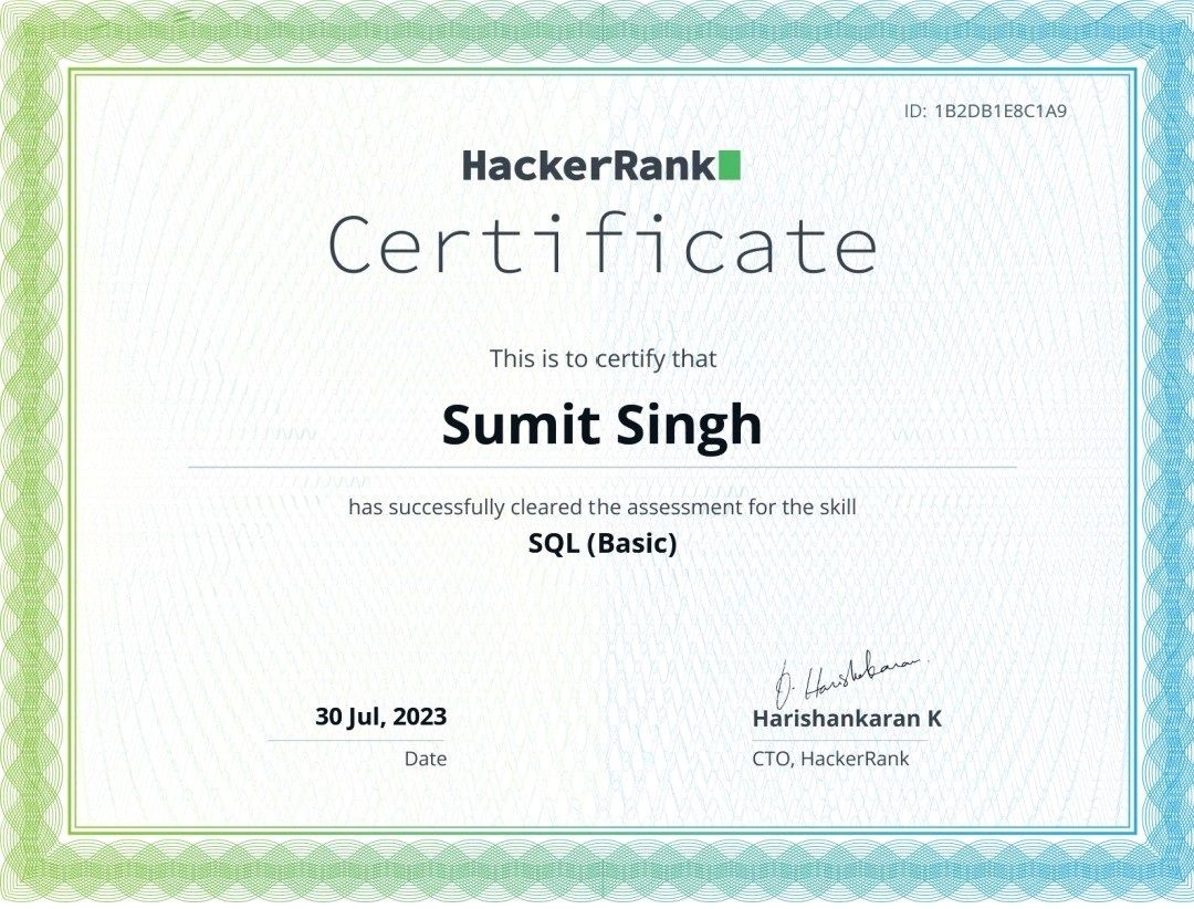 sumit singh on LinkedIn: Completed HackerRank SQL (Basic) Skill ... sumit singh on LinkedIn: Completed HackerRank SQL (Basic) Skill ...