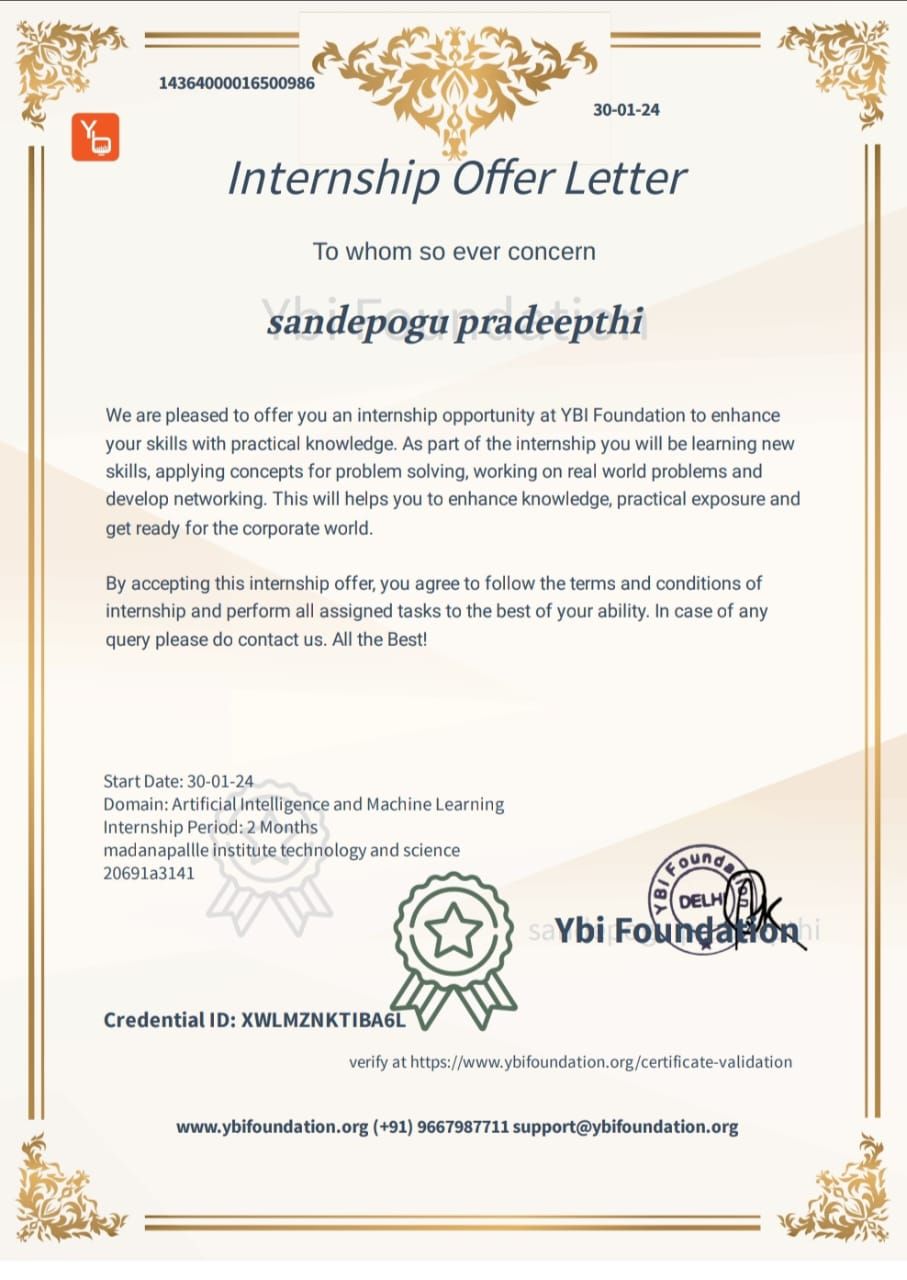 sandepogu pradeepthi on LinkedIn: Hello connections! Excited to share ... sandepogu pradeepthi on LinkedIn: Hello connections! Excited to share ...
