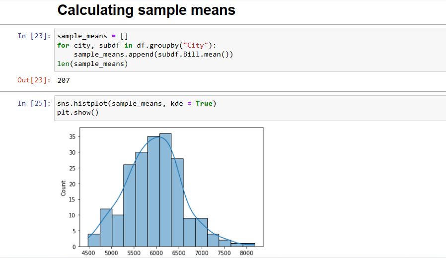 Virandra Singh on LinkedIn: #statistics #datascience # ... Virandra Singh on LinkedIn: #statistics #datascience # ...