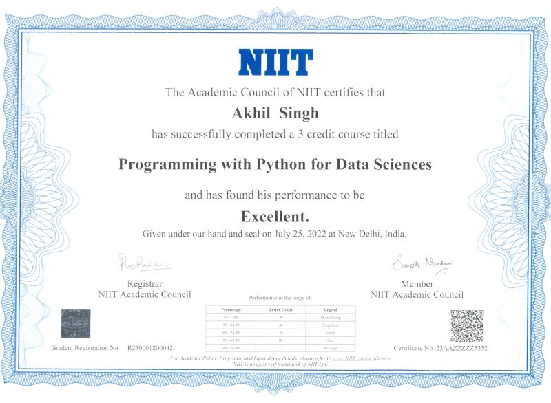 Akhil Singh on LinkedIn: #pythonprogramming #pythondeveloper Akhil Singh on LinkedIn: #pythonprogramming #pythondeveloper