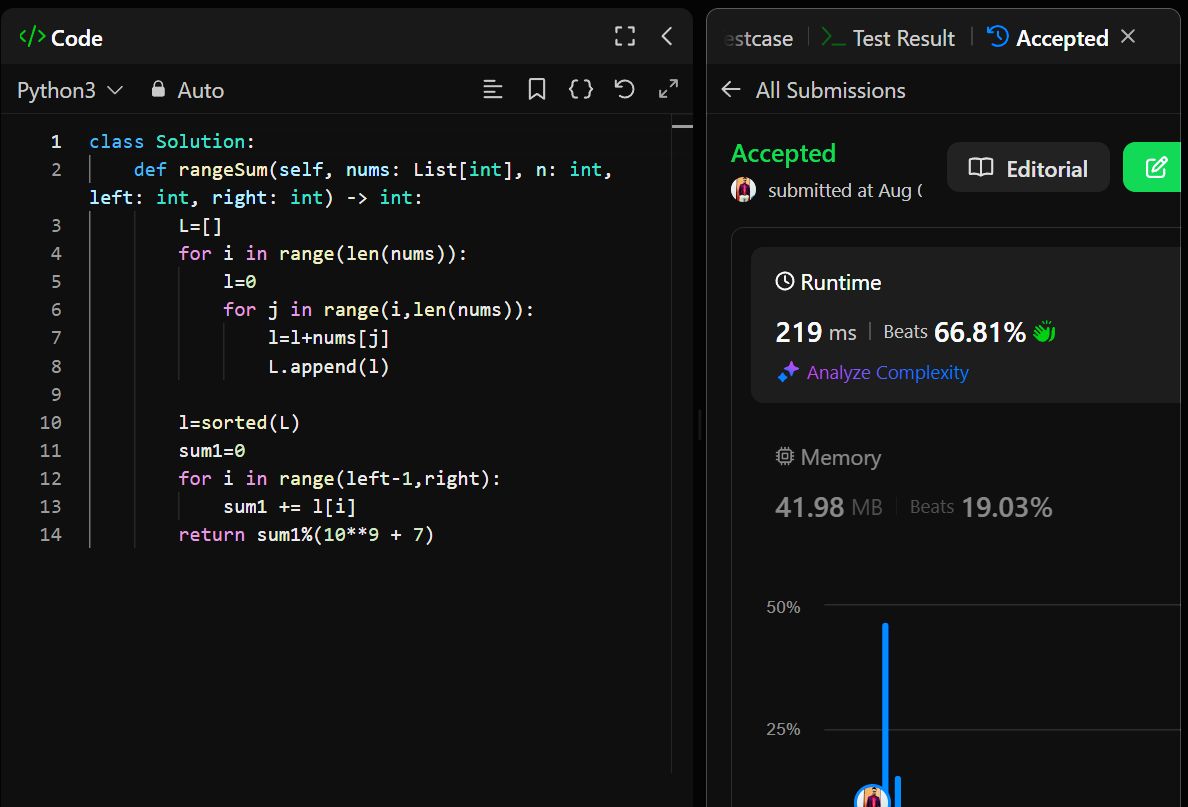Mokarram Hossain on LinkedIn: LeetCode daily challenge problem Mokarram Hossain on LinkedIn: LeetCode daily challenge problem