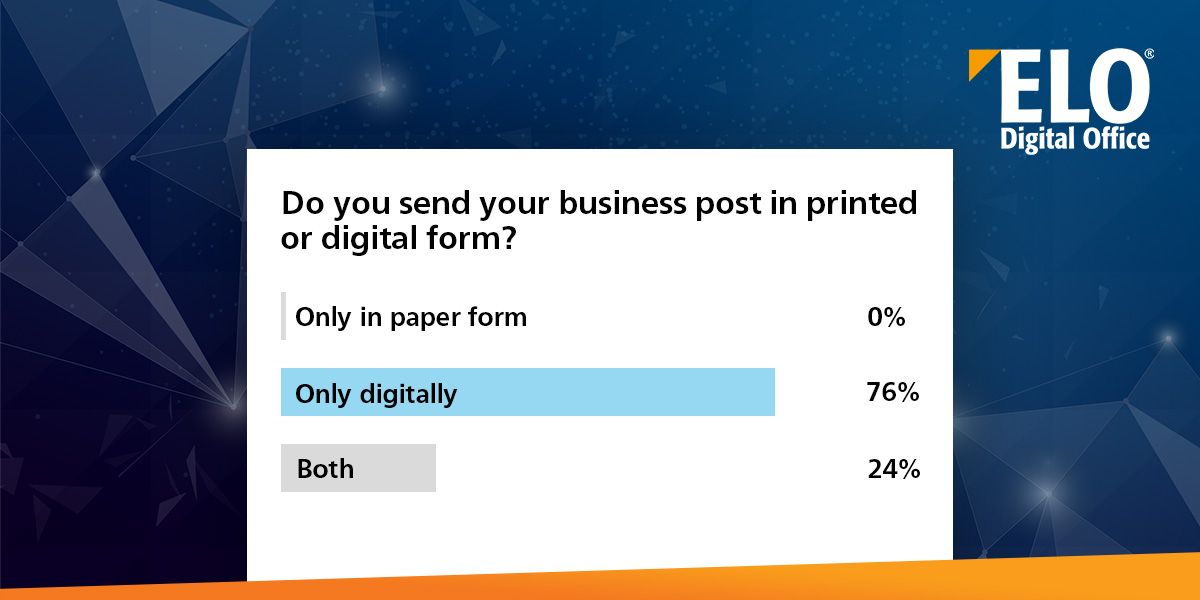 ELO Digital Office - International on LinkedIn: #elodigital #ecm # ... ELO Digital Office - International on LinkedIn: #elodigital #ecm # ...