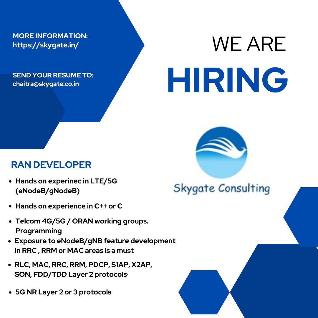 Ratnesh Tiwari on LinkedIn: #cplusplus #cpp #cplusplusjobs Ratnesh Tiwari on LinkedIn: #cplusplus #cpp #cplusplusjobs