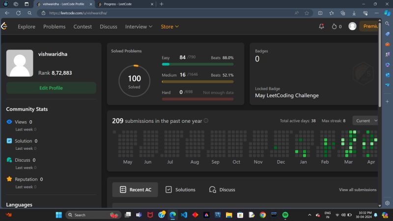 vishwaridha s on LinkedIn: #codingjourney #problemsolving #leetcode # ... vishwaridha s on LinkedIn: #codingjourney #problemsolving #leetcode # ...