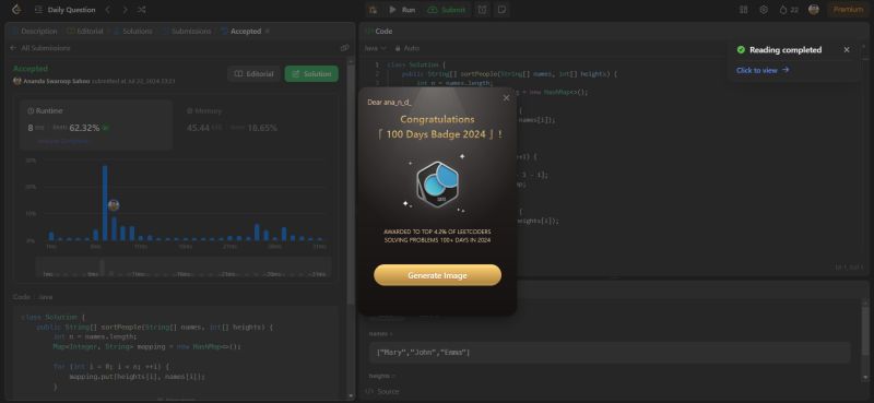 Ananda Swaroop Sahoo on LinkedIn: #leetcode #100daysofcode #programming ... Ananda Swaroop Sahoo on LinkedIn: #leetcode #100daysofcode #programming ...