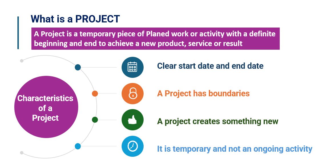 Amit Jain PMP on LinkedIn: #pmskills #projectmanagement Amit Jain PMP on LinkedIn: #pmskills #projectmanagement