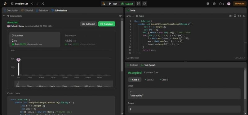Prabodh Kumar on LinkedIn: #100daysofcode #leetcode #dsa #java ... Prabodh Kumar on LinkedIn: #100daysofcode #leetcode #dsa #java ...