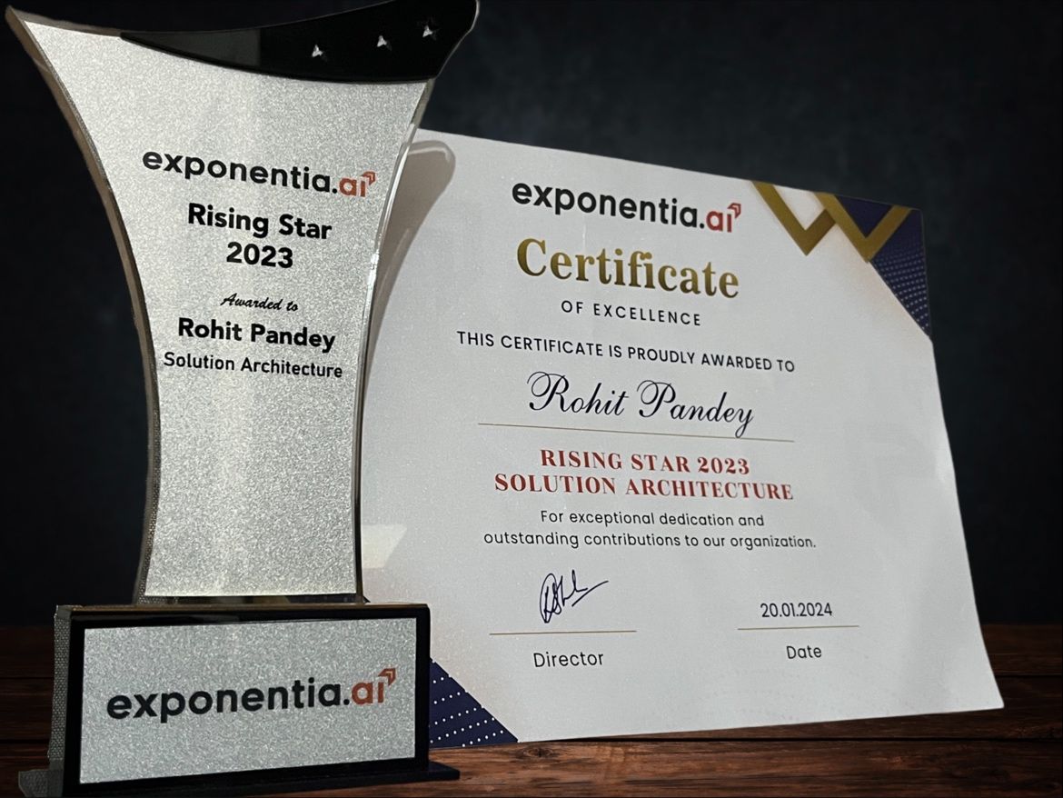 Rohit Pandey on LinkedIn: #risingstar #recognition #teamwork # ... Rohit Pandey on LinkedIn: #risingstar #recognition #teamwork # ...