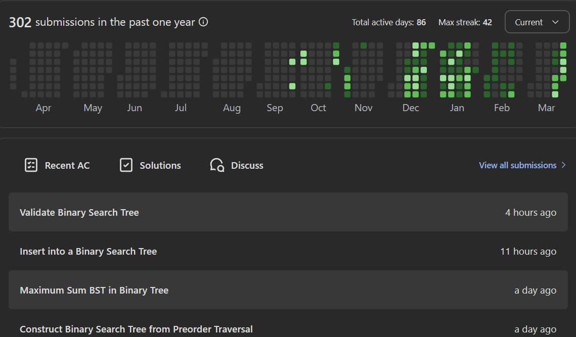 Leetcode: greedy algorithm, heap, BST | Bhanu Singh posted on the topic ... Leetcode: greedy algorithm, heap, BST | Bhanu Singh posted on the topic ...