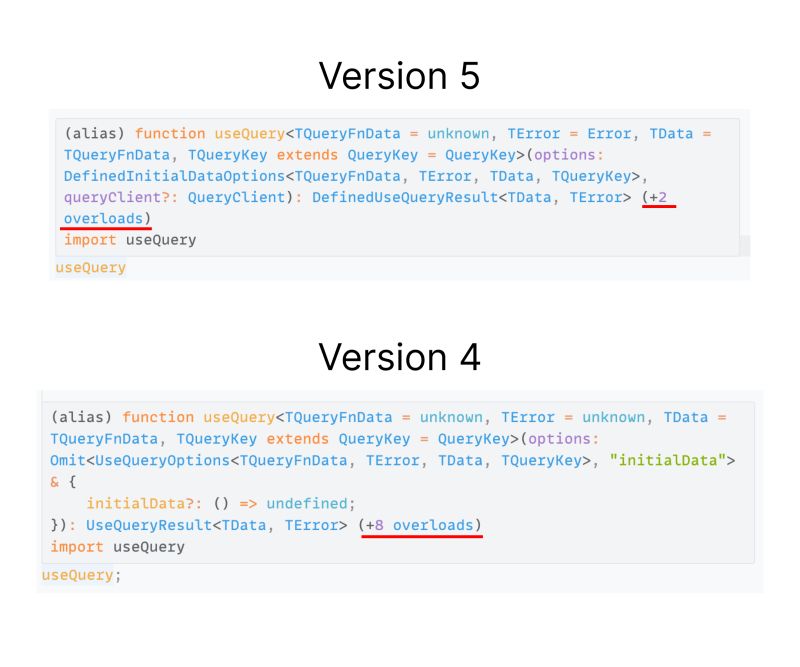 Gaurav Kumar on LinkedIn: #react #webdev Gaurav Kumar on LinkedIn: #react #webdev