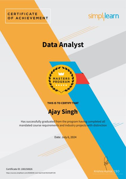 Ajay S. on LinkedIn: #dataanalytics #python #programming #dataanalyst # ... Ajay S. on LinkedIn: #dataanalytics #python #programming #dataanalyst # ...