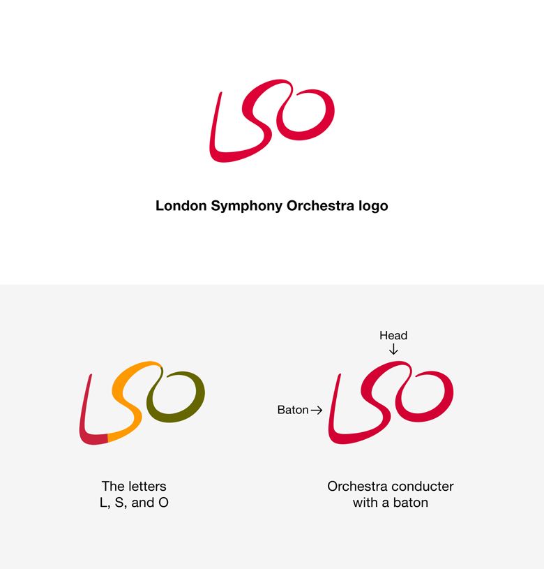 Digital Synopsis on LinkedIn: 50 brilliant monogram logos: https://lnkd ... Digital Synopsis on LinkedIn: 50 brilliant monogram logos: https://lnkd ...